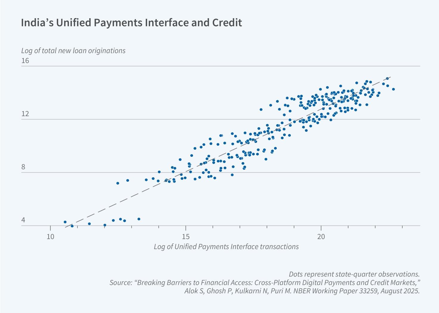 inter services research bureau